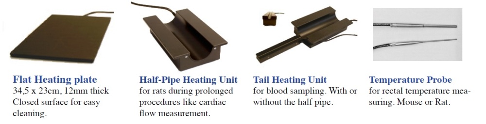 Laboratory equipment - Controlled Heating System Control Unit-01/CU-01